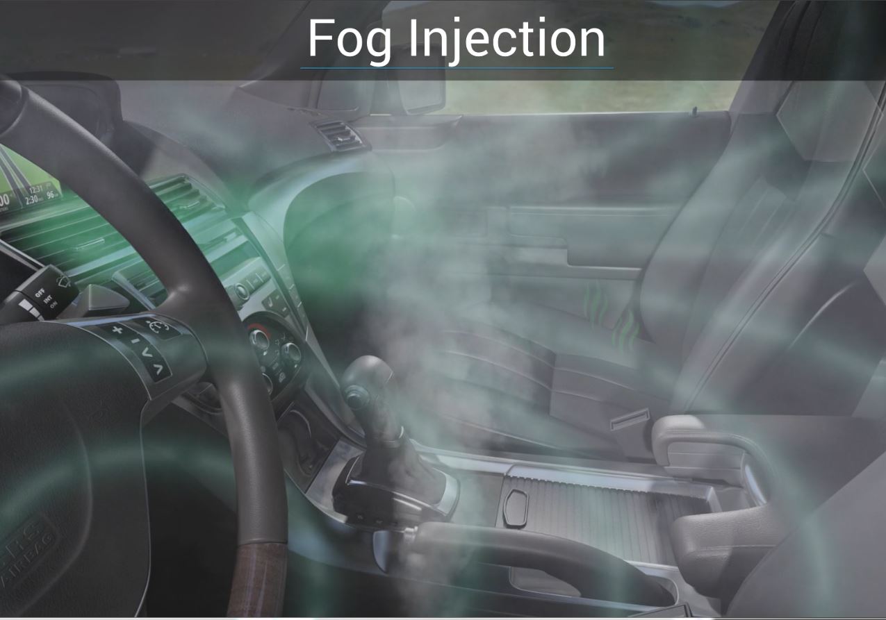 HVAC - MOC Products Company